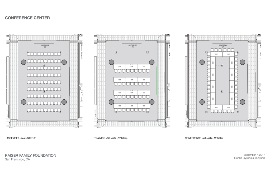 San Francisco Conference Center Image Gallery | KFF